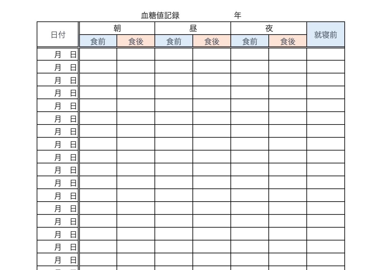 使いやすいチェックリスト(excel・word・pdf)作成方法や作り方が簡単な持ち物・やる事の無料テンプレートをダウンロード