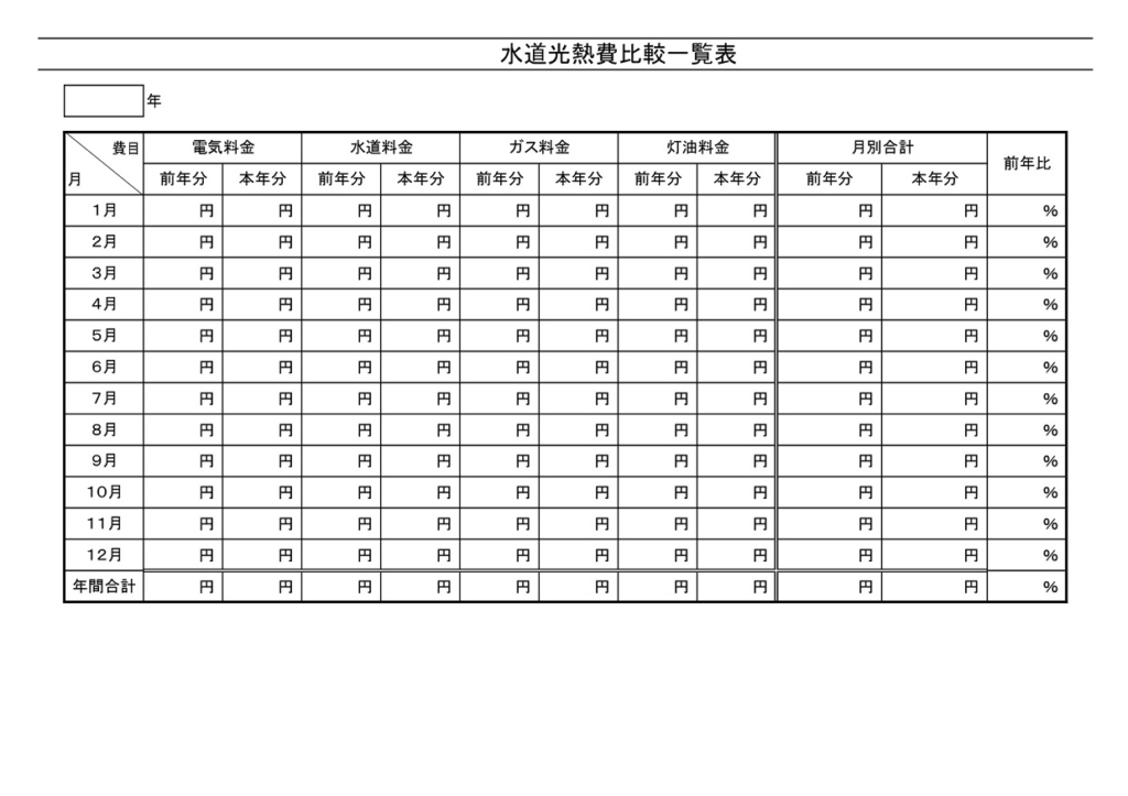 使いやすいチェックリスト(excel・word・pdf)作成方法や作り方が簡単な持ち物・やる事の無料テンプレートをダウンロード
