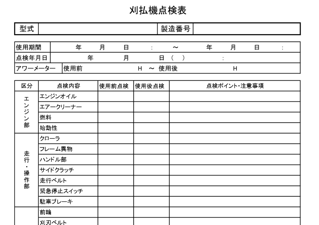 使いやすいチェックリスト(excel・word・pdf)作成方法や作り方が簡単な持ち物・やる事の無料テンプレートをダウンロード