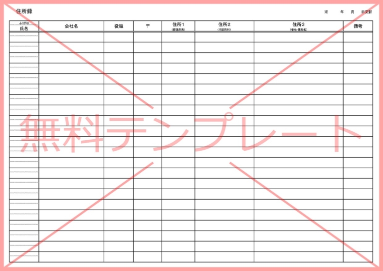 現金・金銭受領書の書式&雛形(お金を渡した証明)個人同士・会社・excel・word・pdfの無料テンプレートをダウンロード