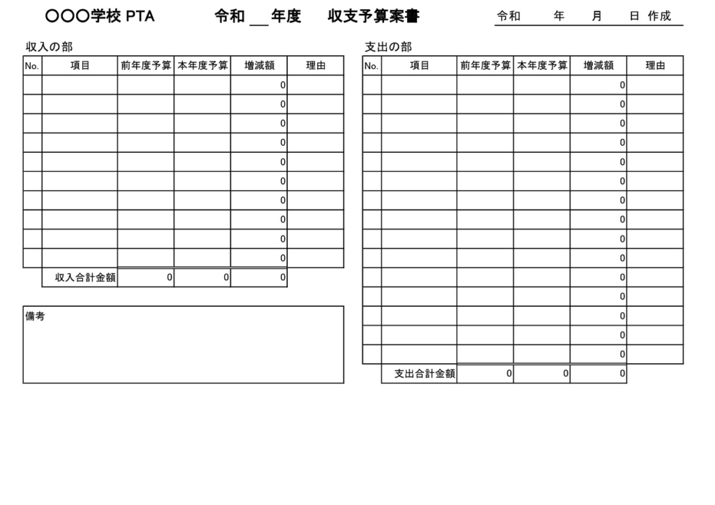 小学校や中学校のPTA予算案（会計・活動費や使い道）Excel・Wordで作り方簡単な無料テンプレートをダウンロード