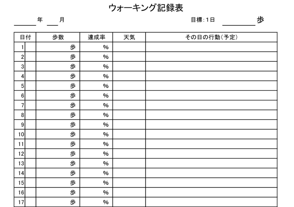 使いやすいチェックリスト（excel・word・pdf）作成方法や作り方が簡単な持ち物・やる事の無料テンプレートをダウンロード 